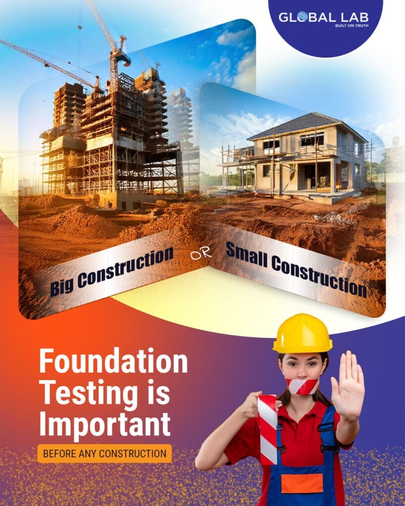 Global Lab – Most Trusted Material Testing Company